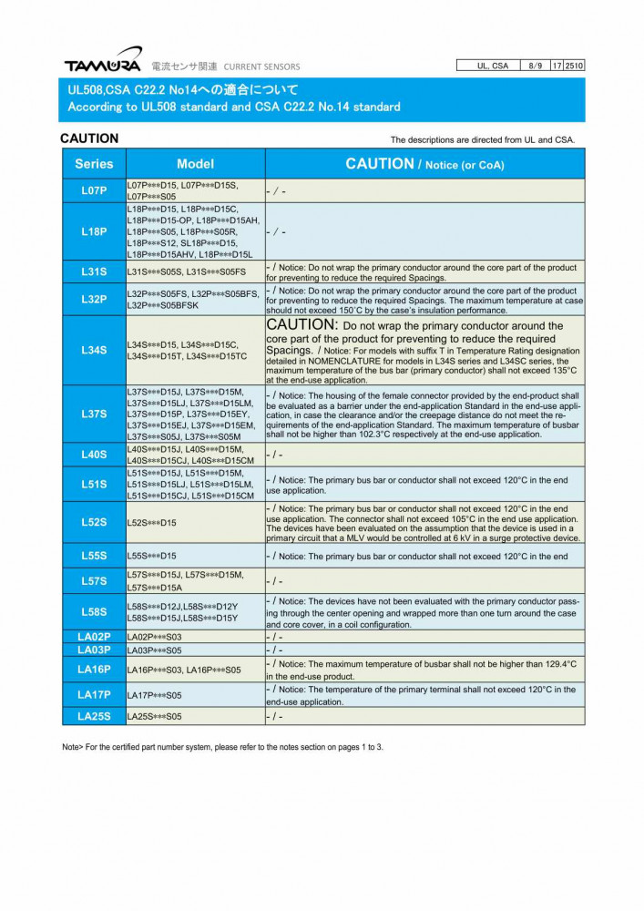 Certification document page 8