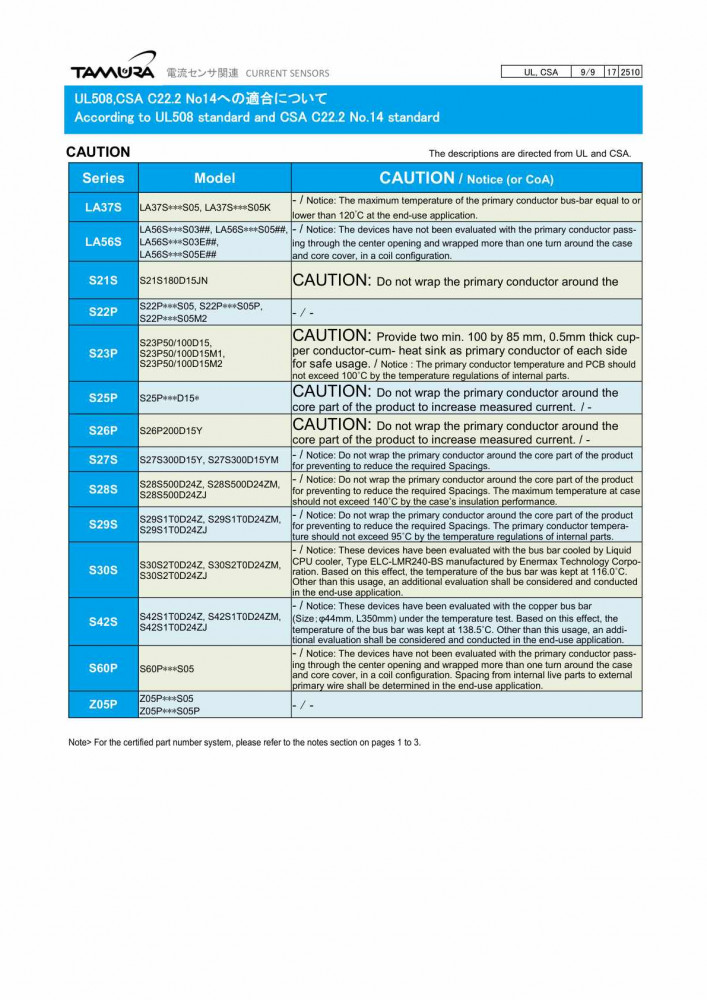 Certification document page 9