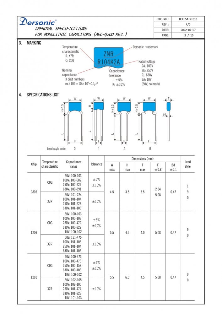 Dersonic approval specification page 3