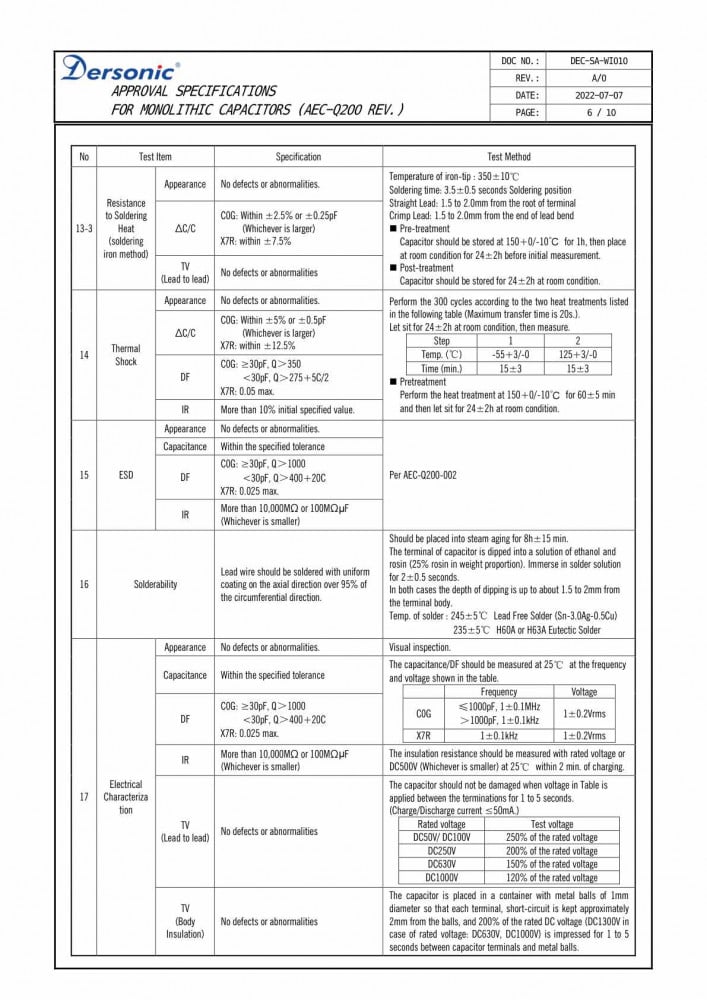 Dersonic approval specification page 6