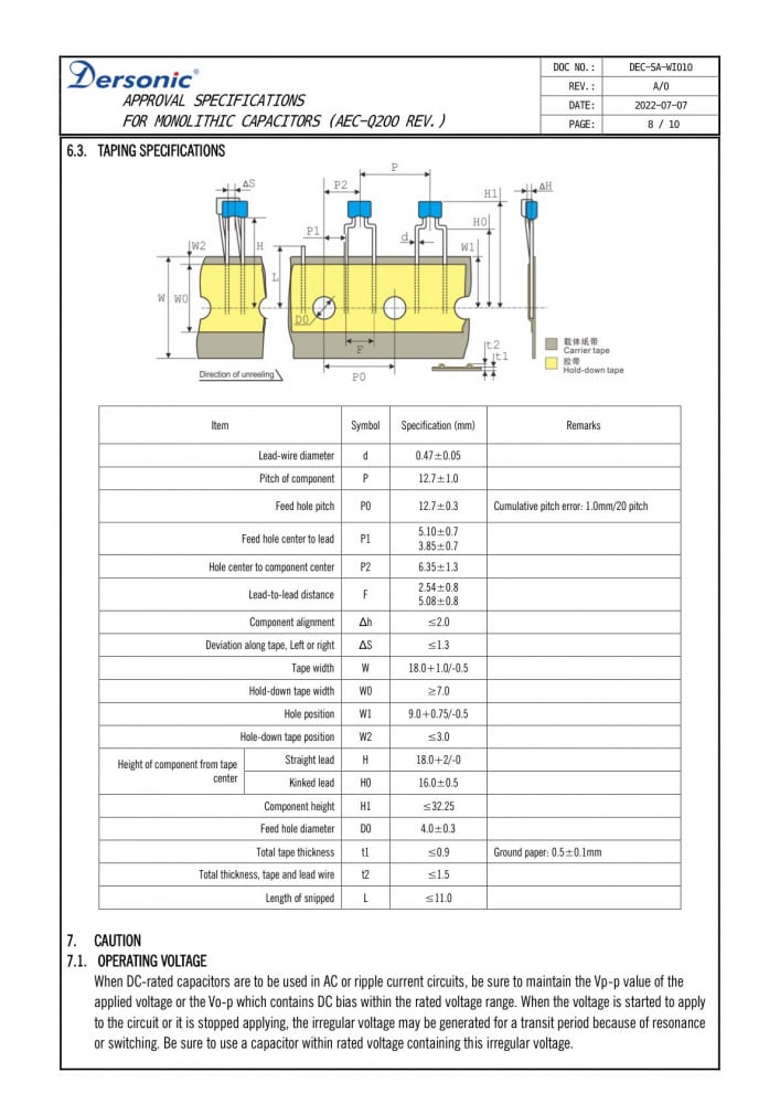 Dersonic approval specification page 8