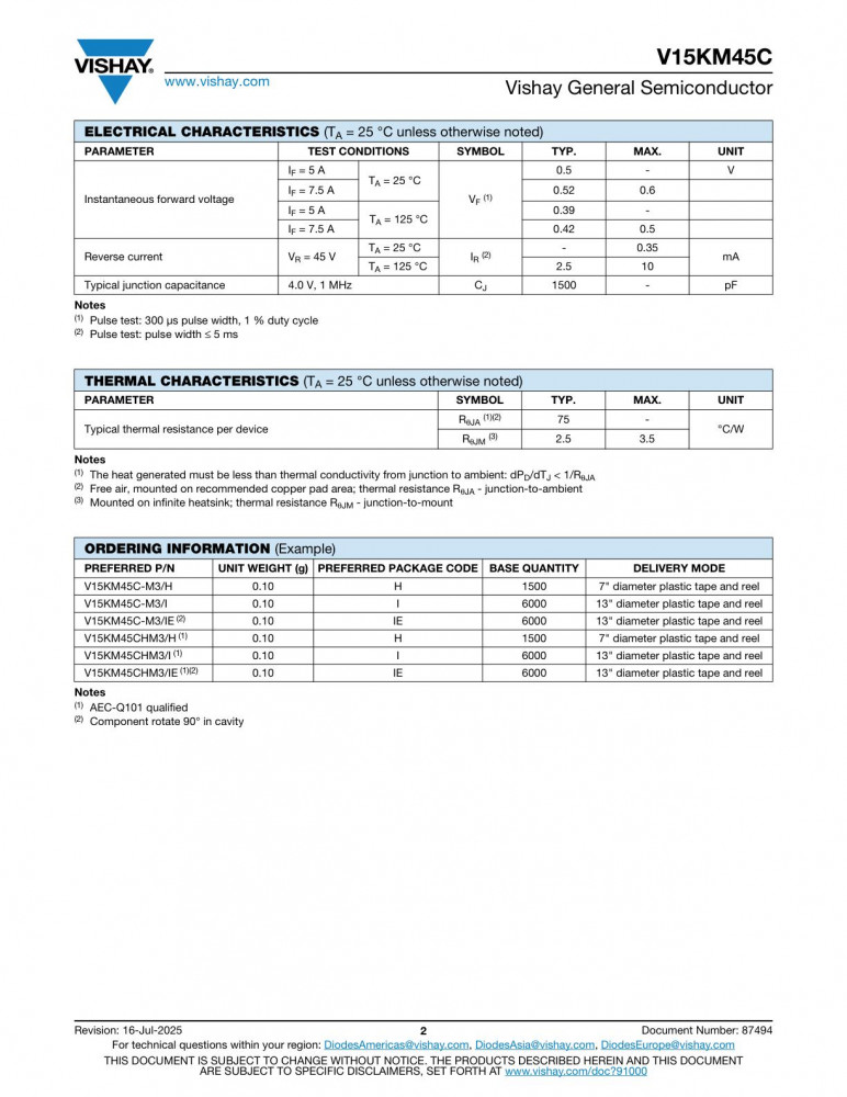 V15KM45C datasheet page 2