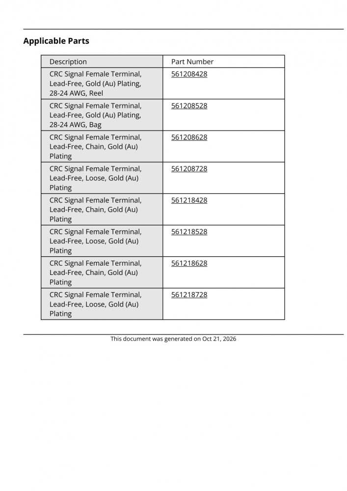 638133200 tooling documentation page 3