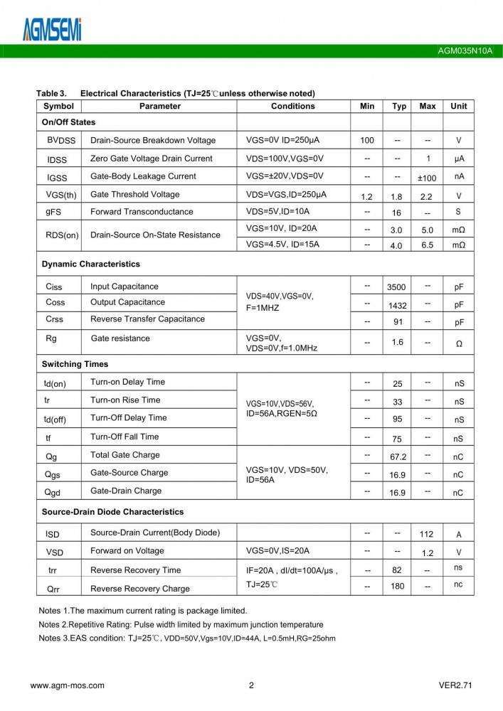 AGM035N10A datasheet page 2