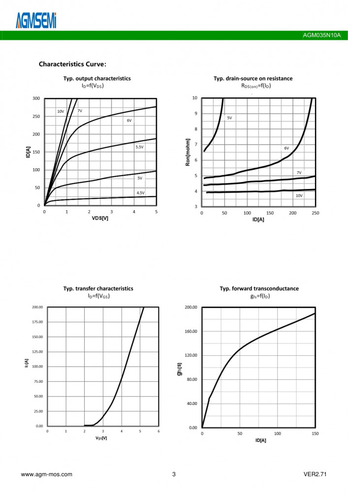 AGM035N10A datasheet page 3