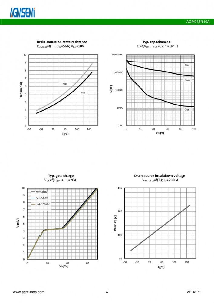 AGM035N10A datasheet page 4