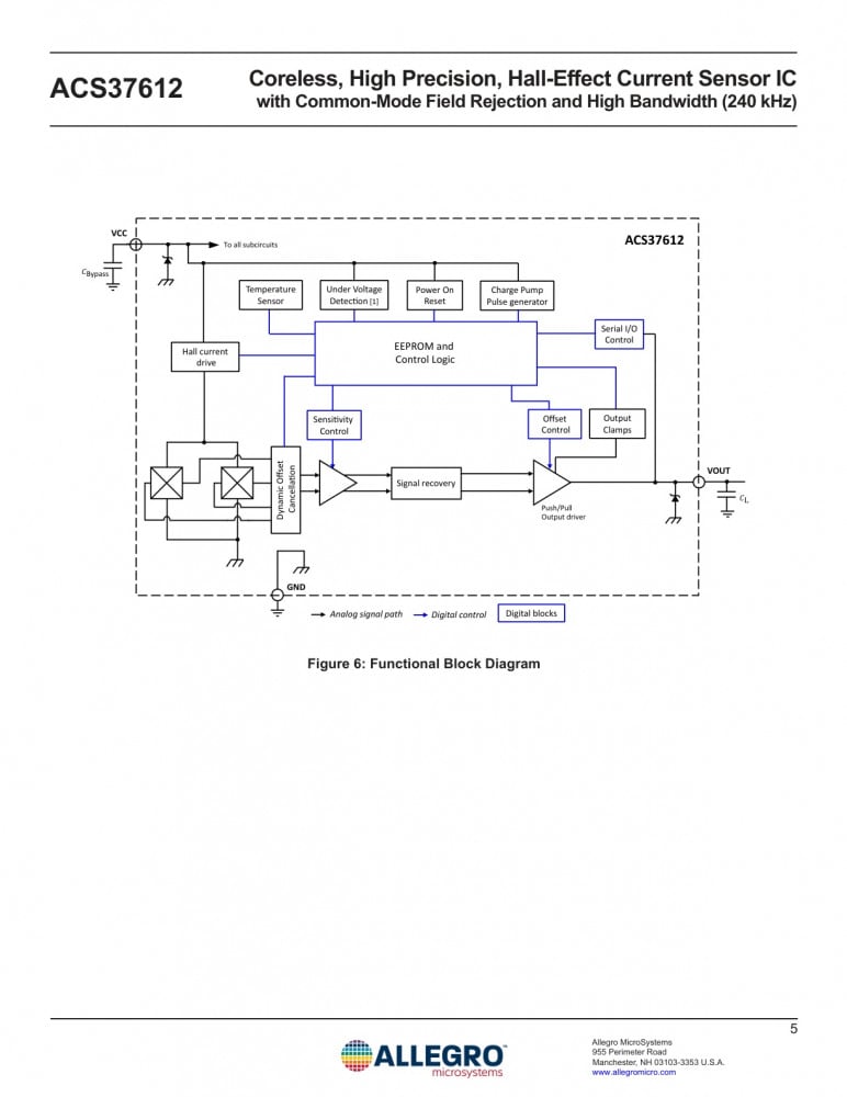 ACS37612 datasheet page 5