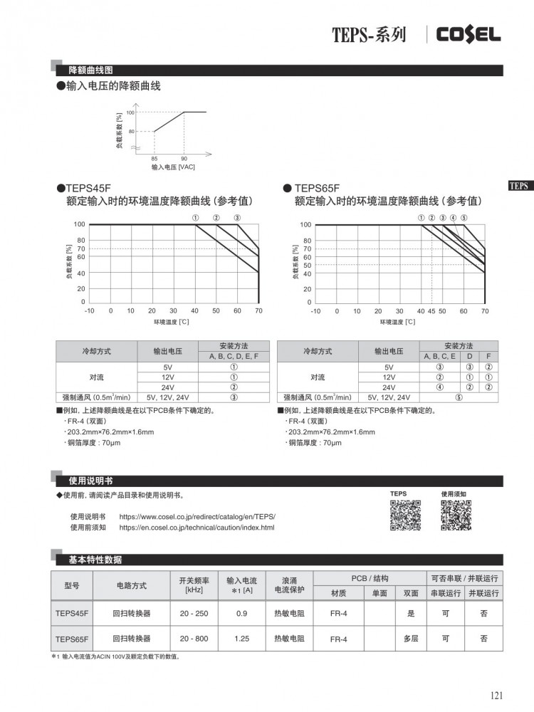 Cosel TEPS series technical document page 7
