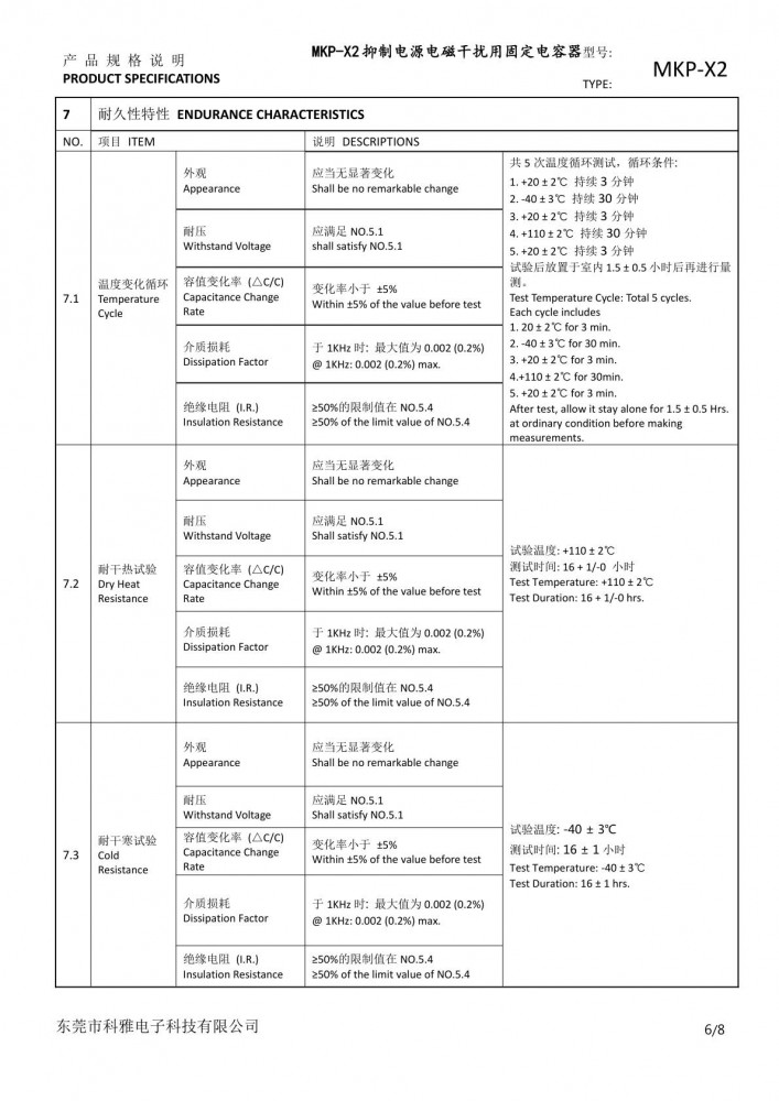 KYET PX225K2C2707 specification page 6
