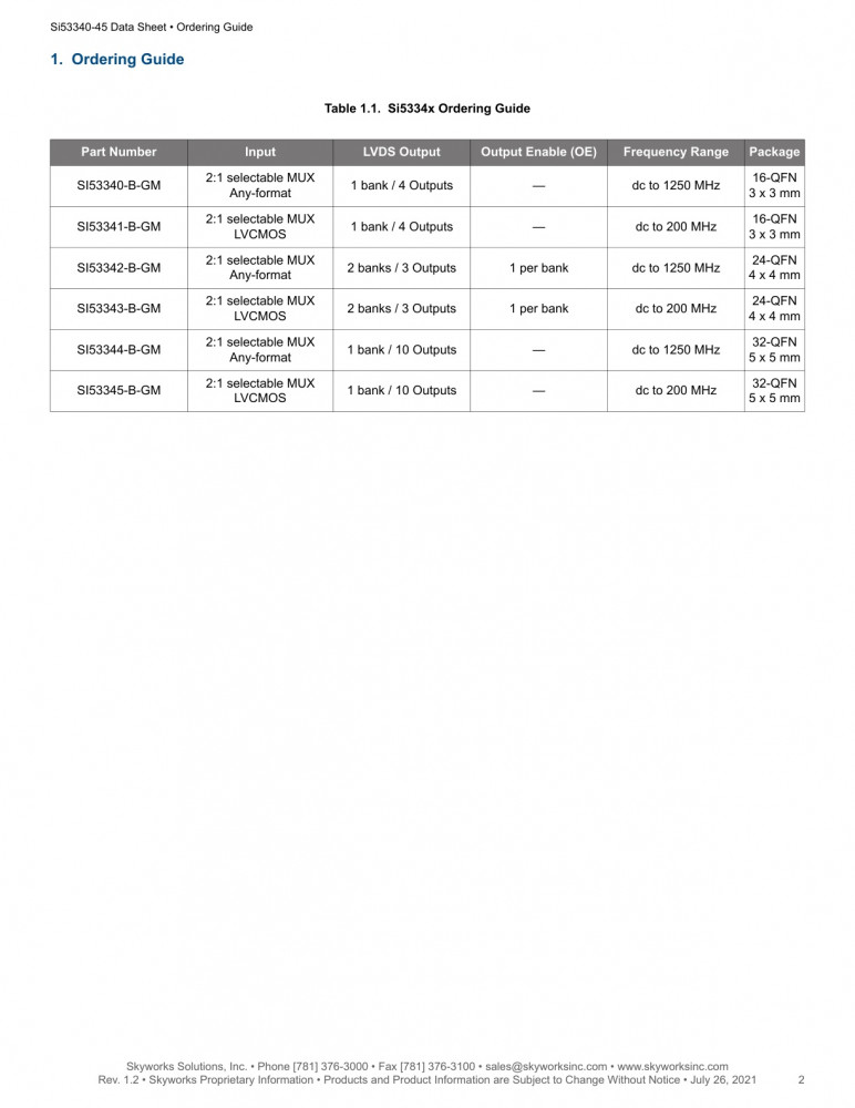SI53342-B-GM datasheet page 2