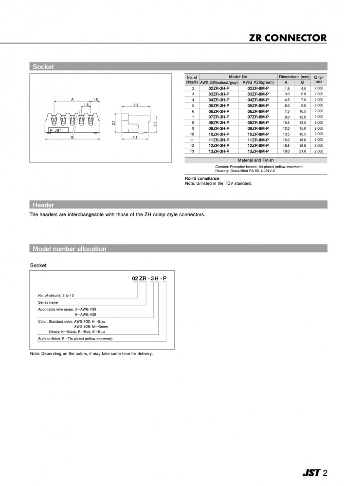 JST ZR connector technical document page 2