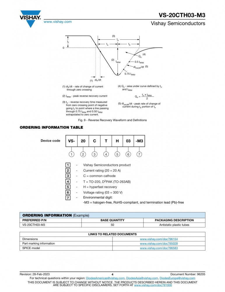 VS-20CTH03-M3 datasheet page 4