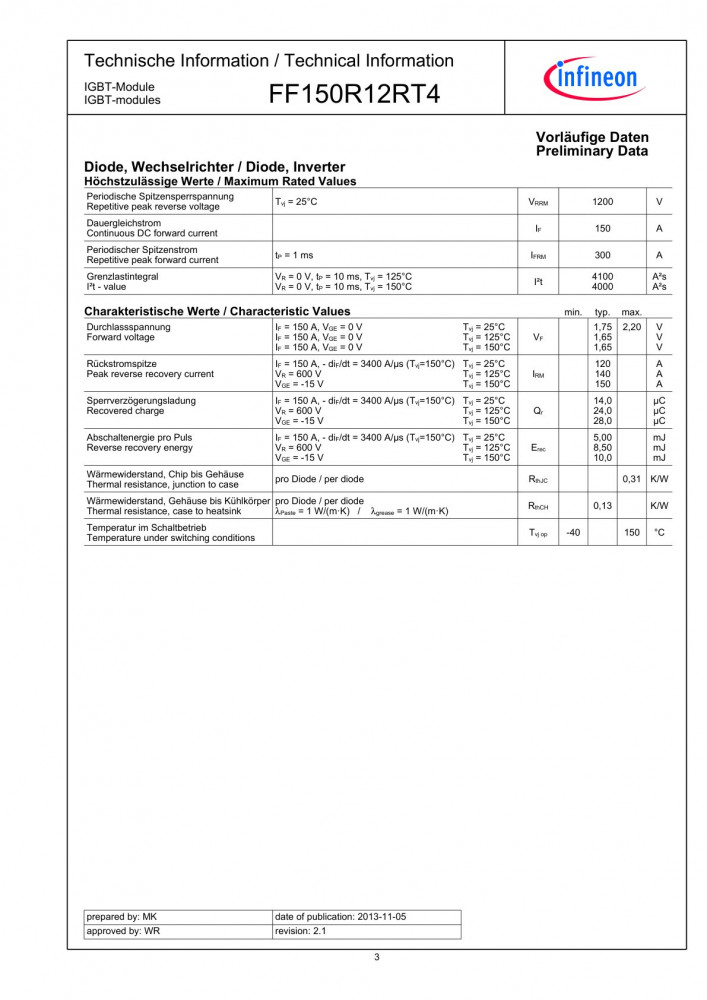 FF150R12RT4 datasheet page 3