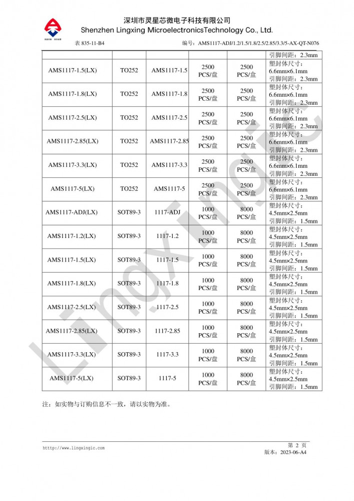 AMS1117-3.3(LX) datasheet page 4