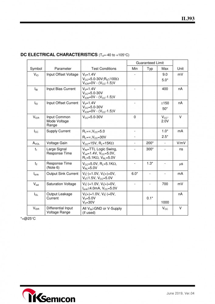 IL393DT datasheet page 3