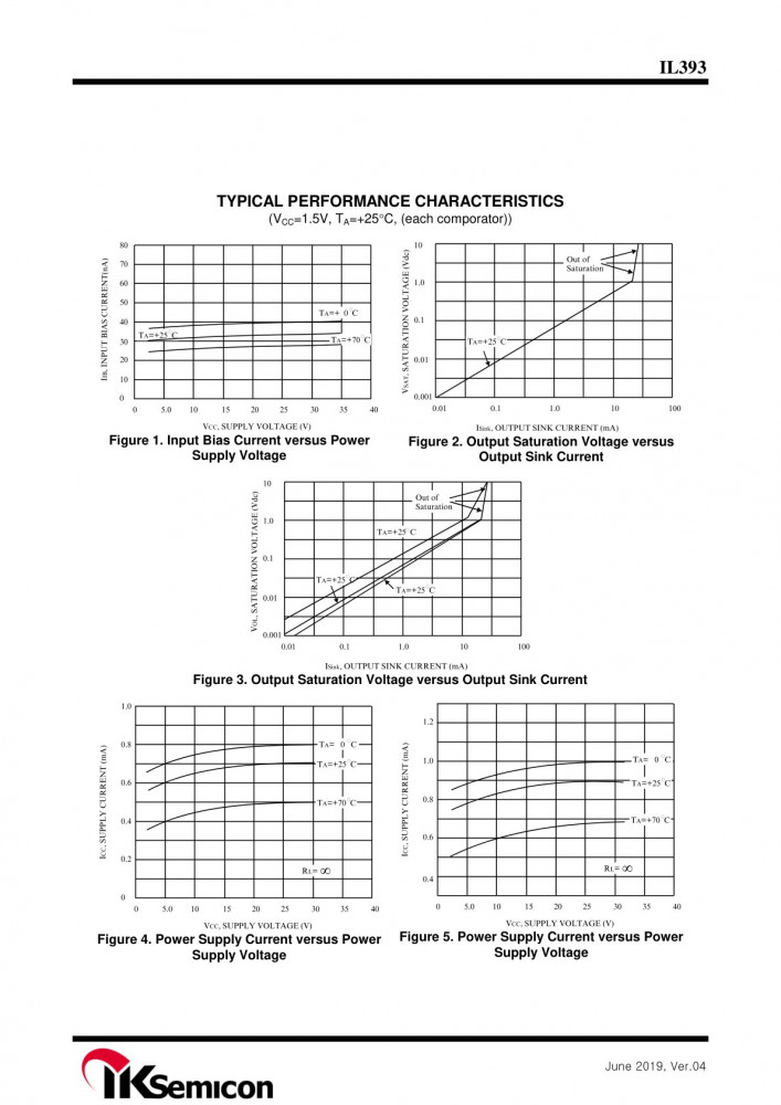 IL393DT datasheet page 4