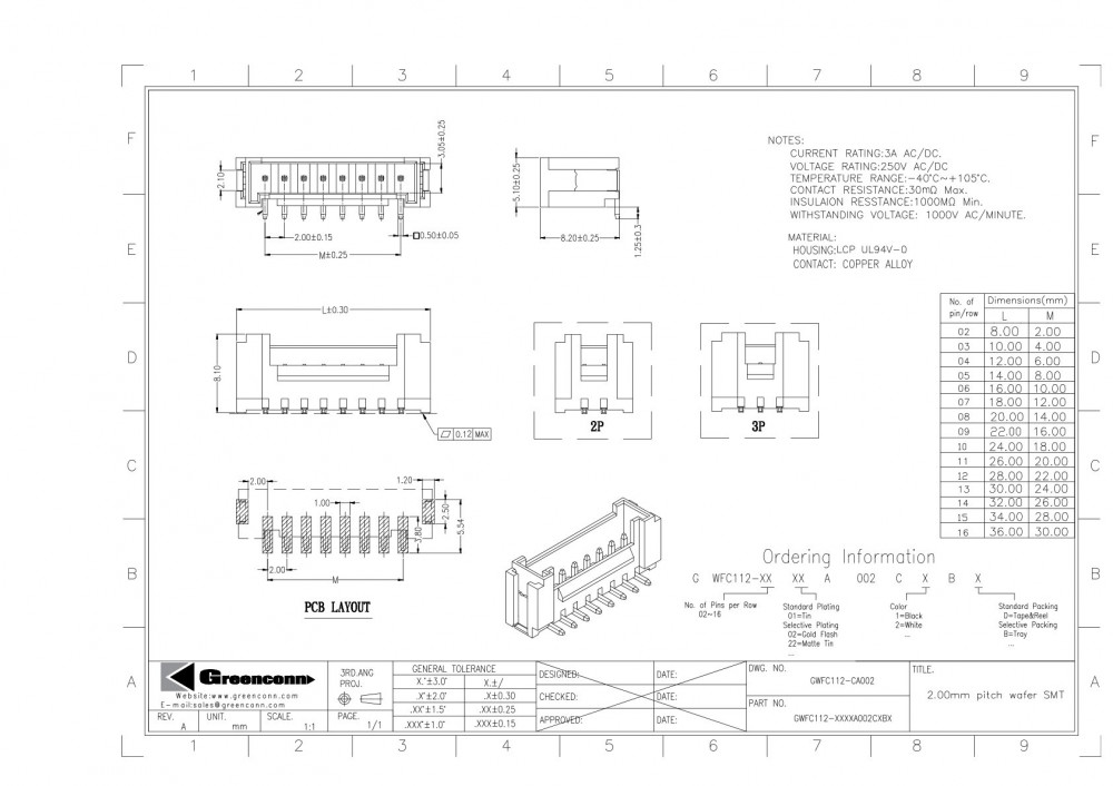 GREENCONN GWFC112-0201A002C2BF-9B technical document
