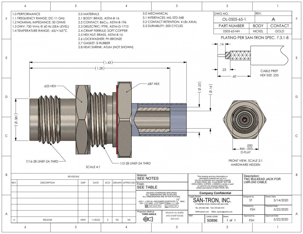 SAN-TRON 0505-65-NH product drawing