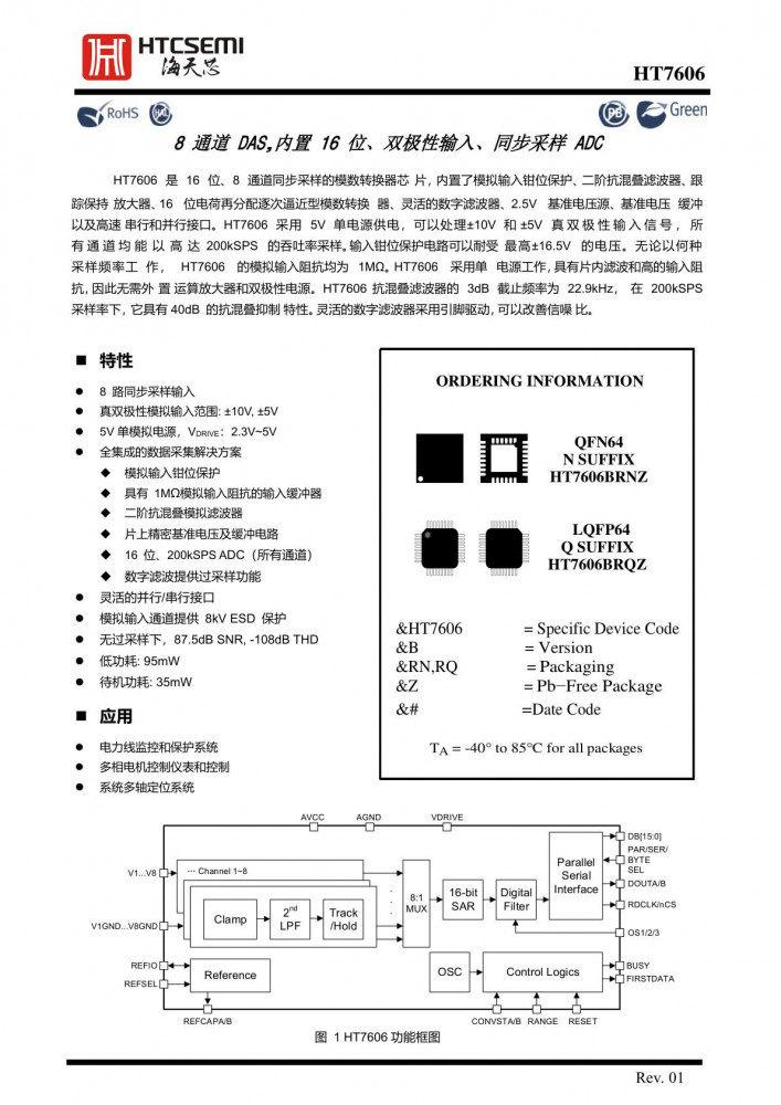 HT7606 datasheet page 1