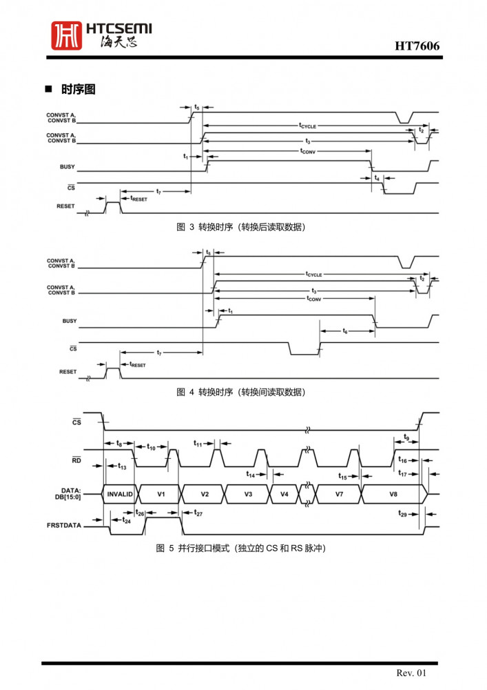 HT7606 datasheet page 10