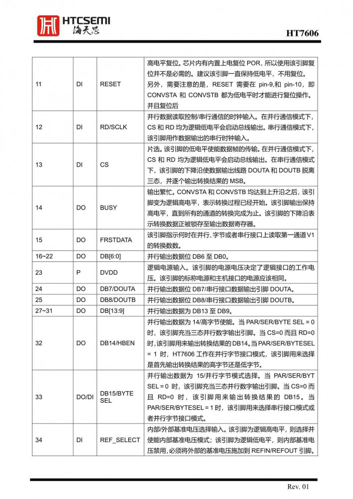 HT7606 datasheet page 3