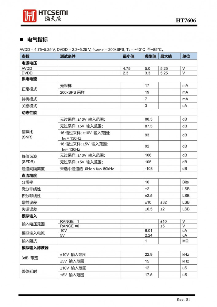 HT7606 datasheet page 6