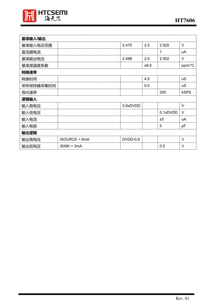 HT7606 datasheet page 7