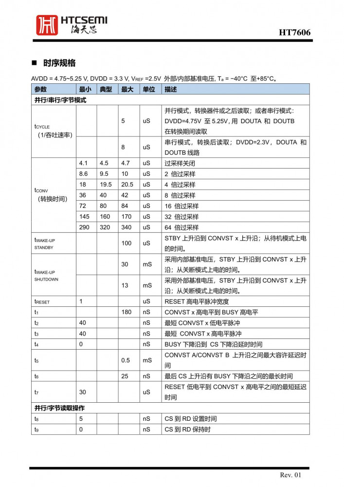 HT7606 datasheet page 8