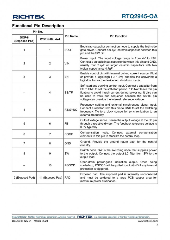 RTQ2945GQW-QA datasheet page 3
