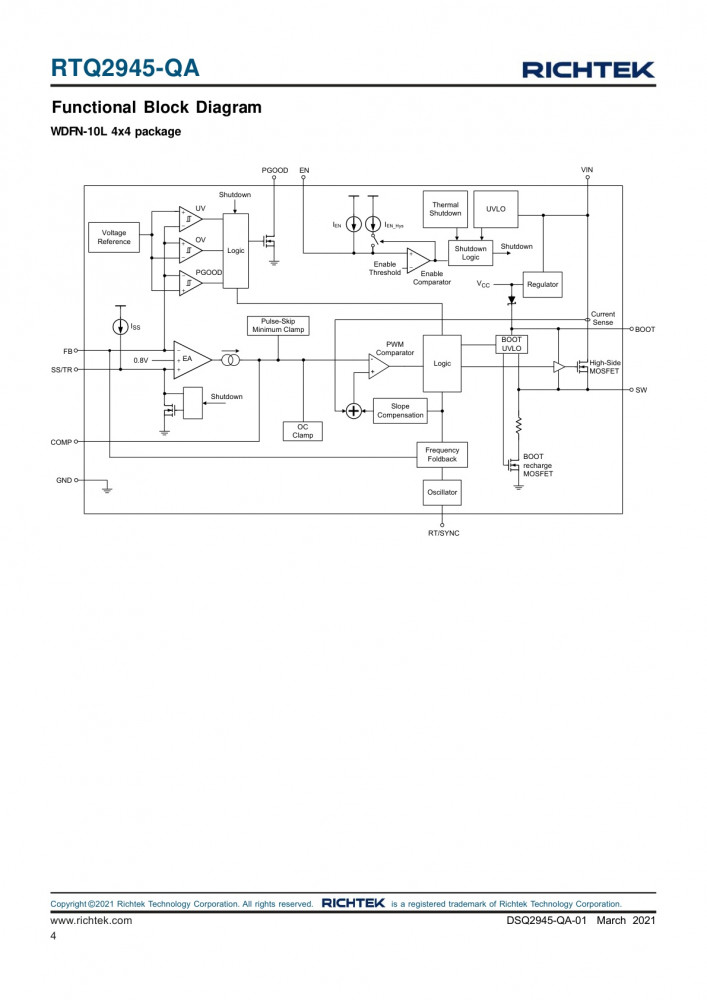 RTQ2945GQW-QA datasheet page 4