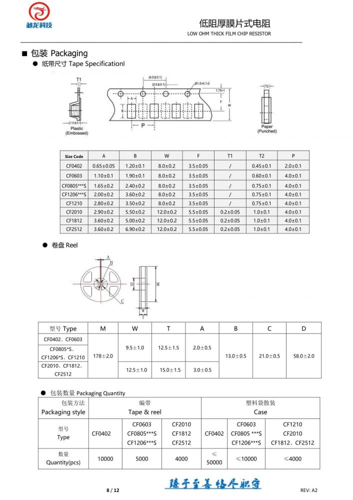 CHANGLONG datasheet page 8