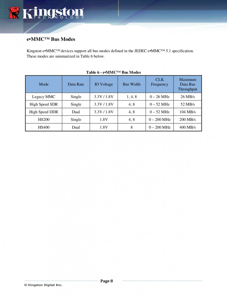 Kingston eMMC datasheet page 8