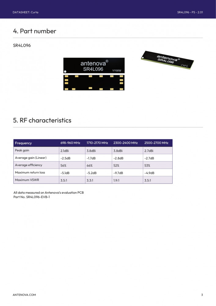 Curta SR4L096 datasheet page 3