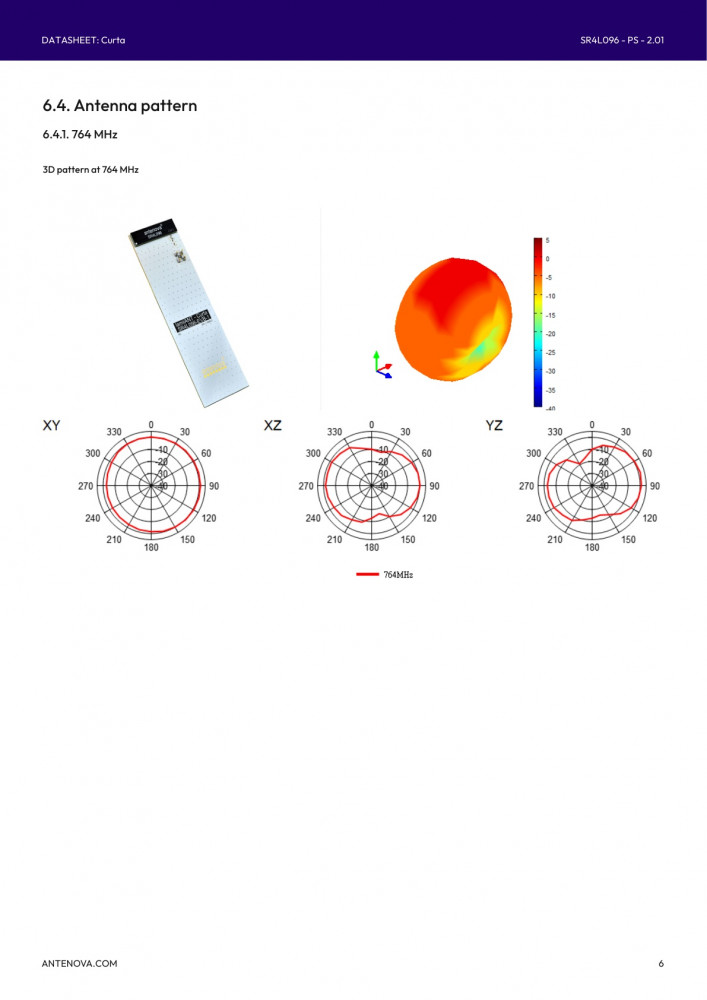 Curta SR4L096 datasheet page 6