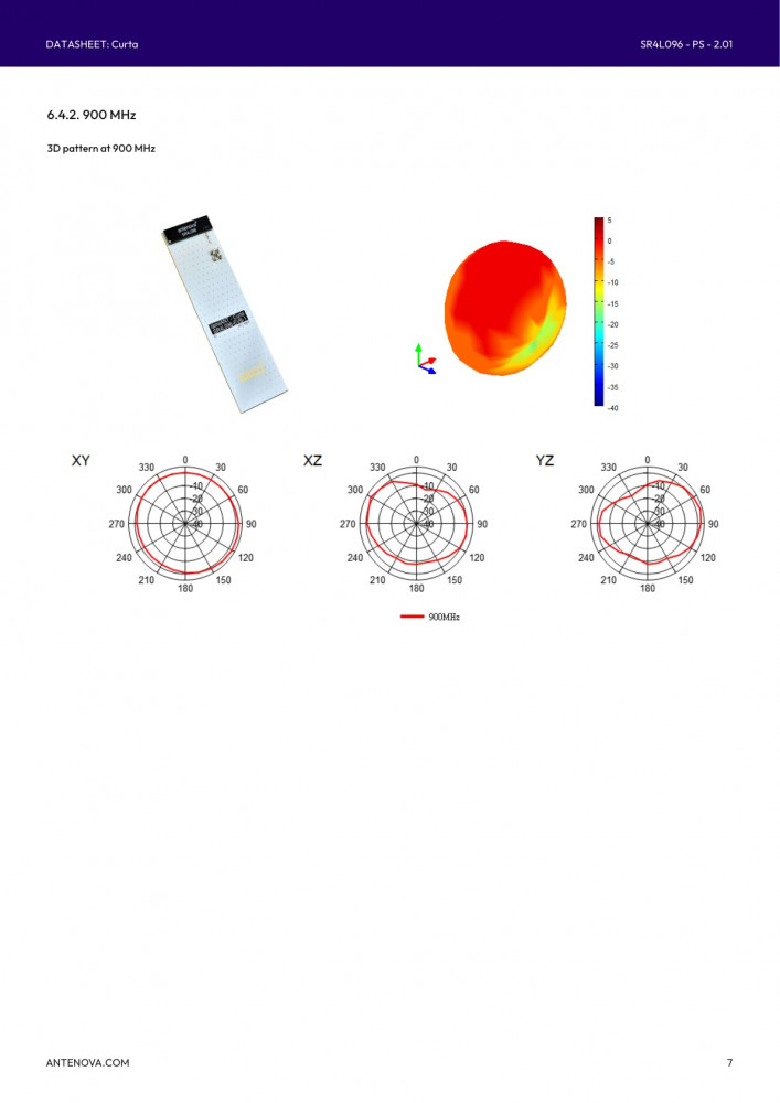 Curta SR4L096 datasheet page 7