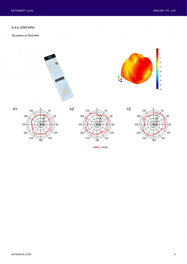Curta SR4L096 datasheet page 9