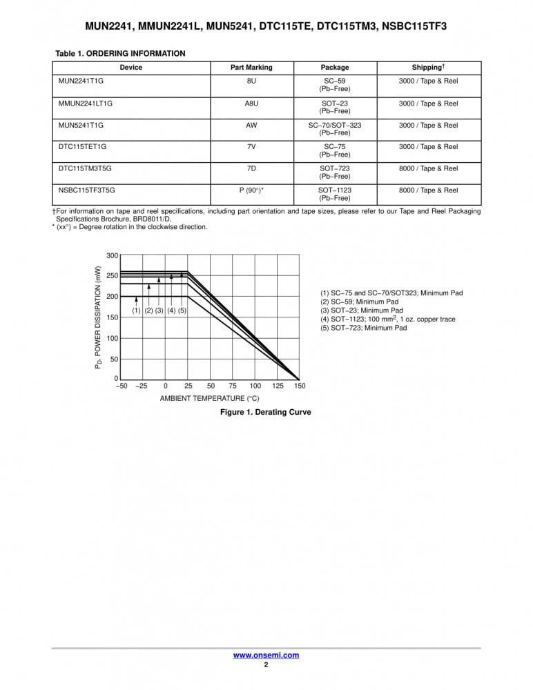 MUN5241T1G datasheet page 2