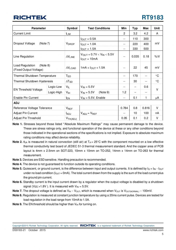 RT9183 datasheet page 5