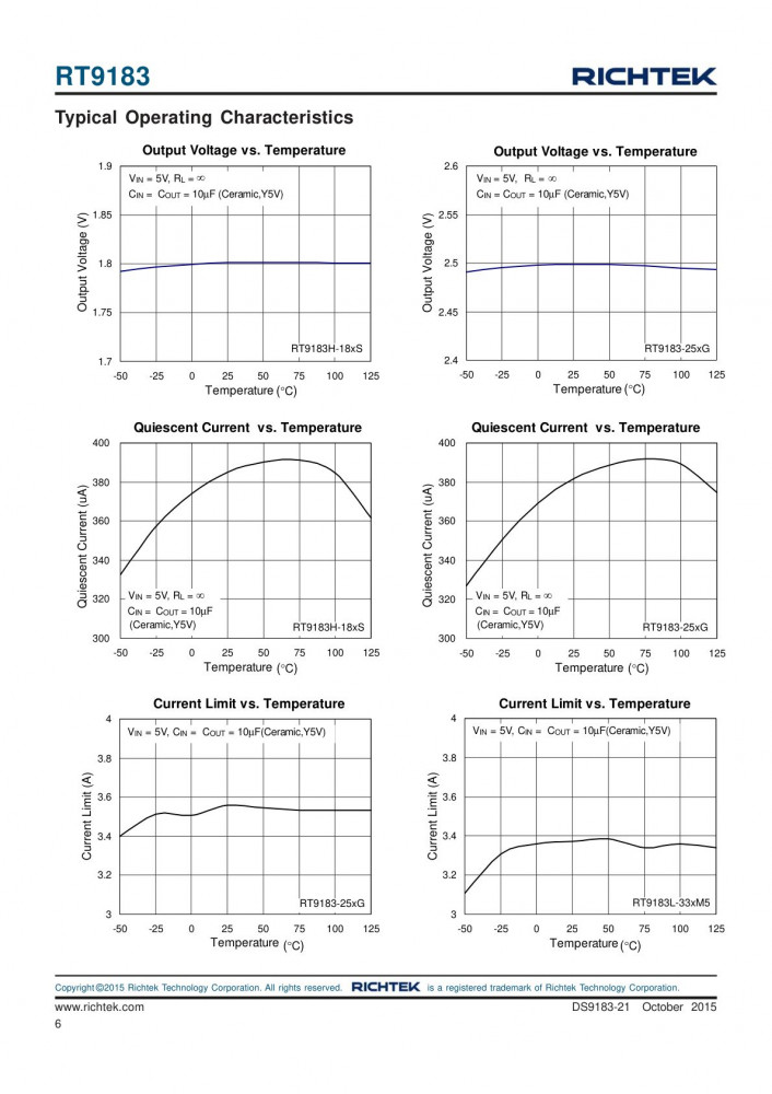 RT9183 datasheet page 6