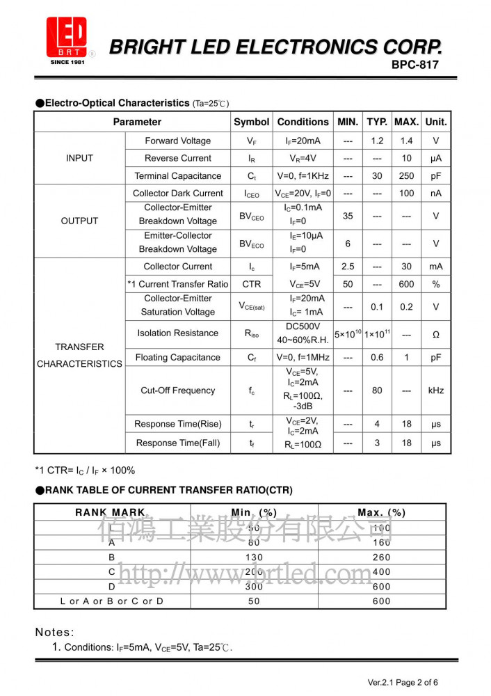 BPC-817 datasheet page 2