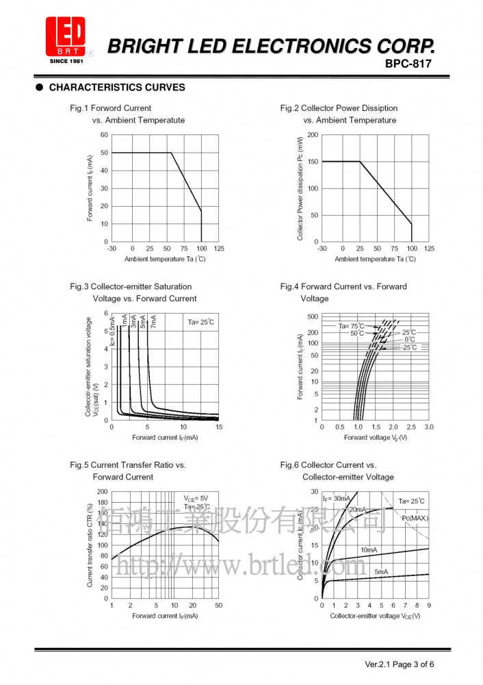 BPC-817 datasheet page 3