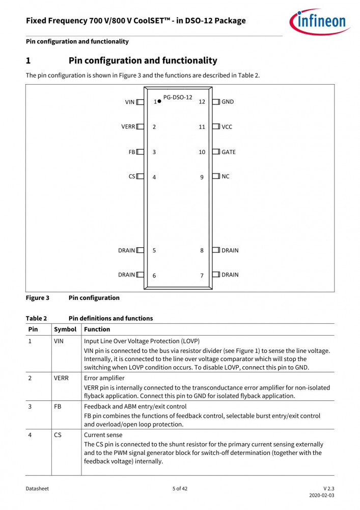 ICE5AR4770AG technical document page 5