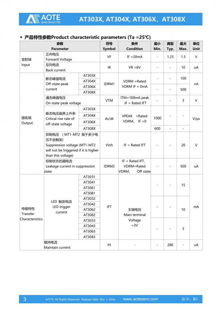 AT3062-CuH-DE datasheet page 4