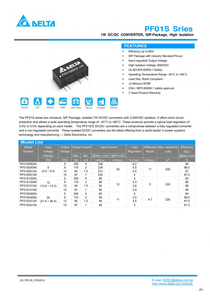 DELTA PF01S series datasheet page 1