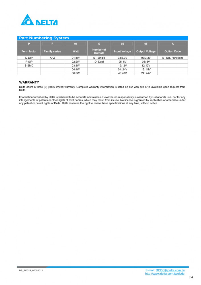 DELTA PF01S series datasheet page 4