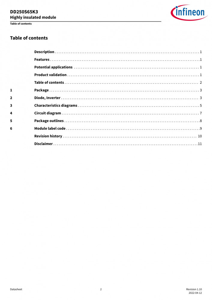 DD250S65K3 datasheet page 2