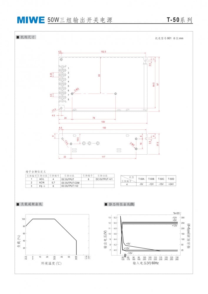 MIWE T-50A datasheet page 2