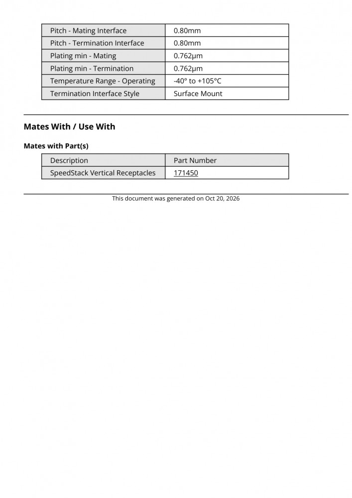 Technical document page 3 for MOLEX 1718101107