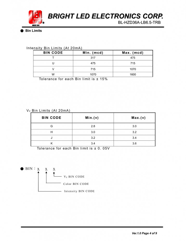 BL-HZD36A-LB6.5-TRB datasheet page 4