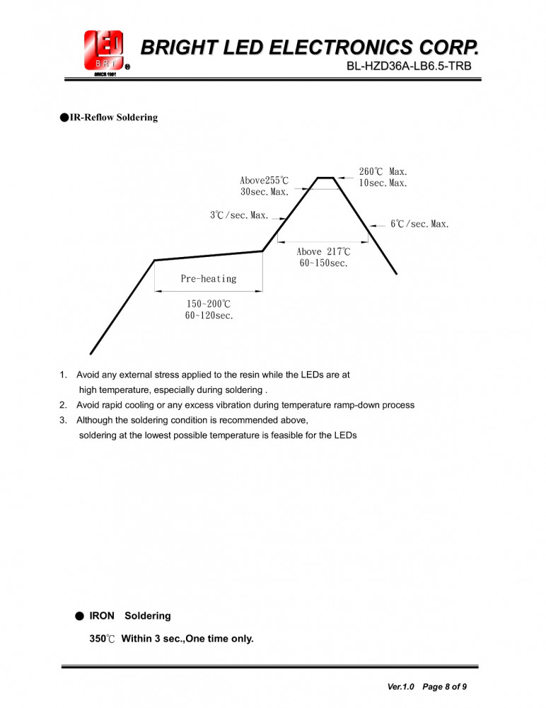 BL-HZD36A-LB6.5-TRB datasheet page 8
